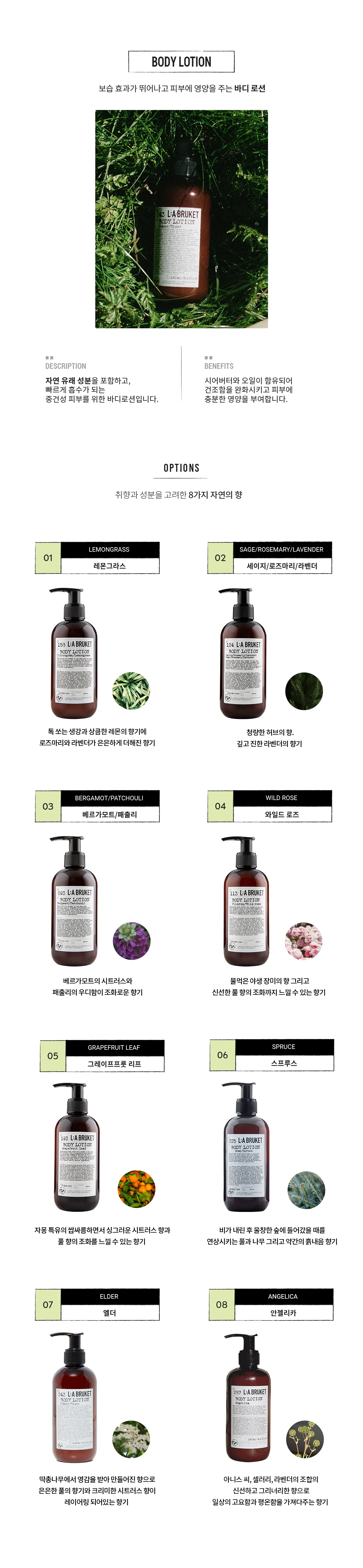 La Bruket 라부르켓 바디 로션 안젤리카 240ml S I Village 에스아이빌리지